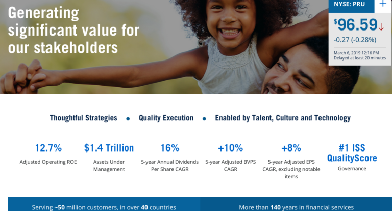 prudential whole life insurance rates | top Whole Life