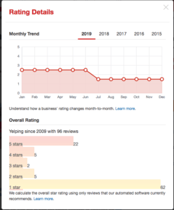 SelectQuote Whole Life Review - [Do They Really Have It?]